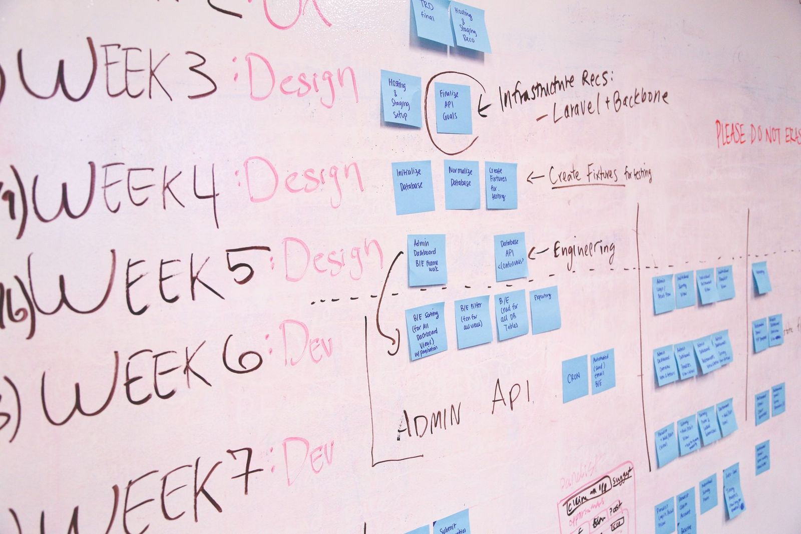 How to create a project execution plan (PEP) in 6 steps